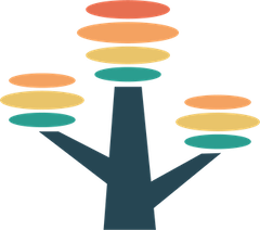 Emergent Tree Virtual Learning Academy