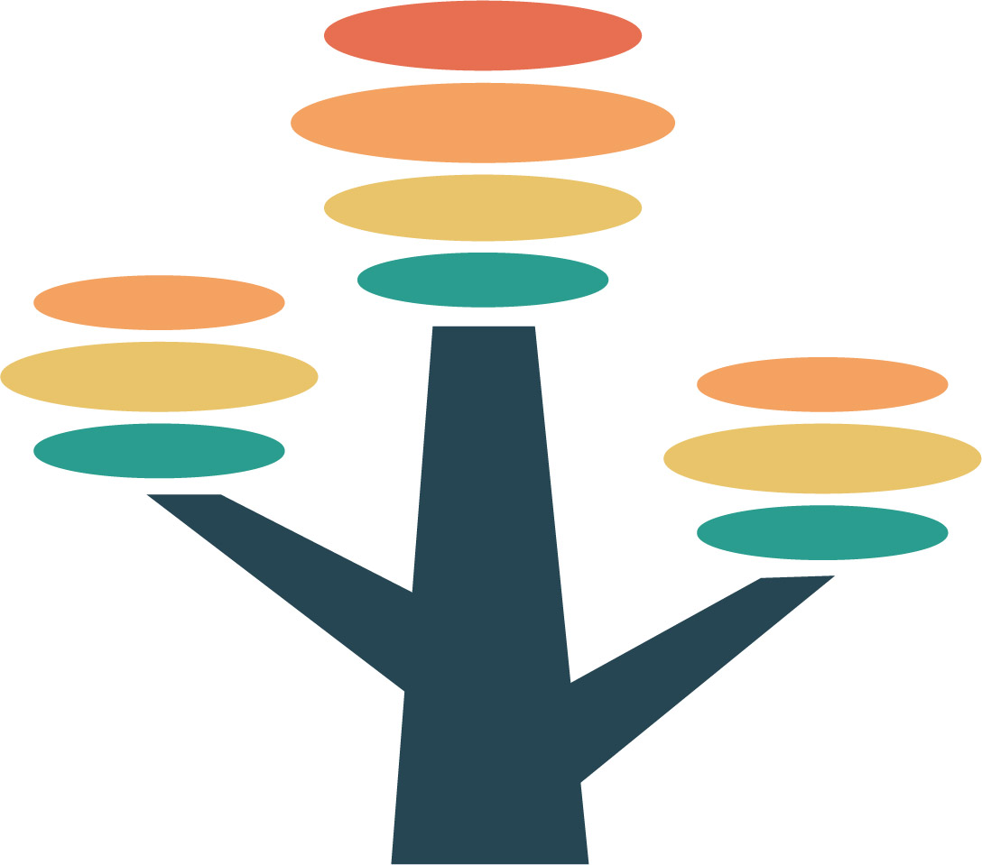 A Skills Based Approach To Progress Monitoring Emergent Tree Virtual Learning Academy